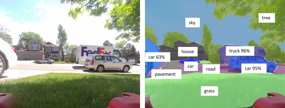 Objectdetection2